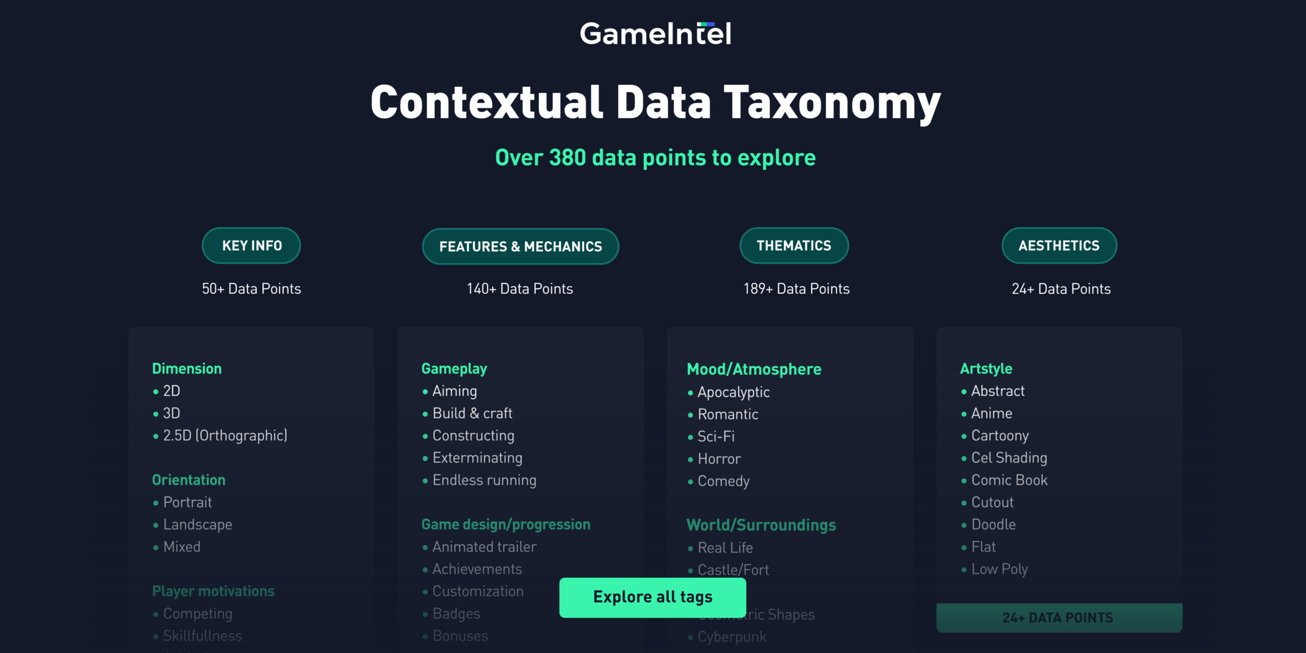 Doing game research? GameIntel lets you search hundreds of thousands of ...